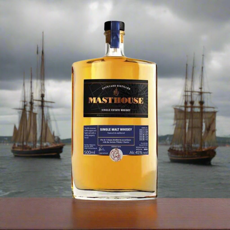 Copper Rivet Masthouse Single Malt Pot & Column Still Whisky – Digital ...